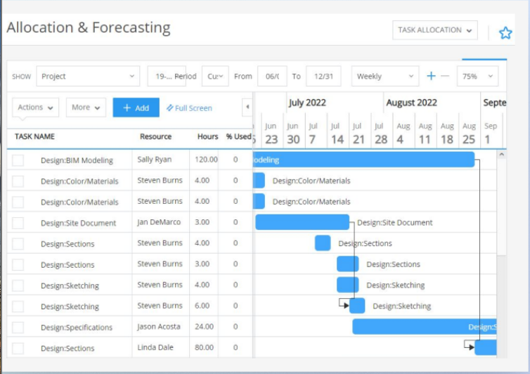 Top 10 Project Management Software For Architects