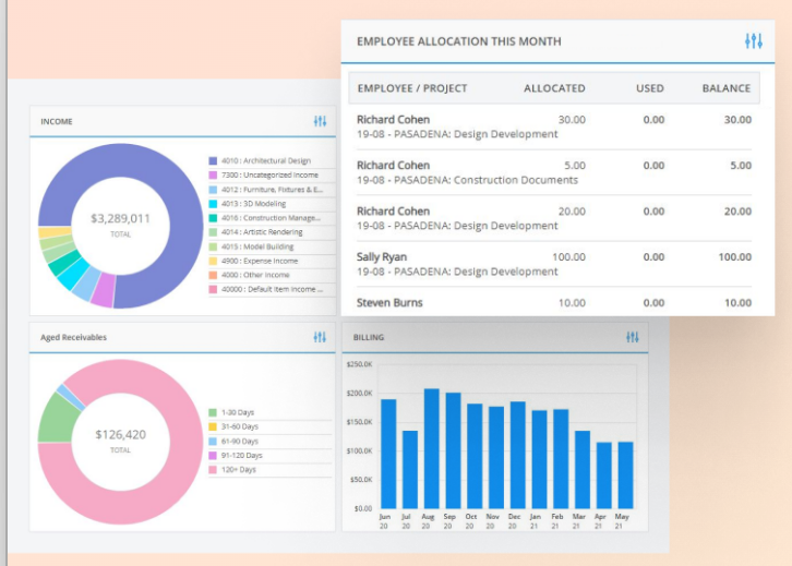 Top 10 Project Management Software For Architects And Engineers